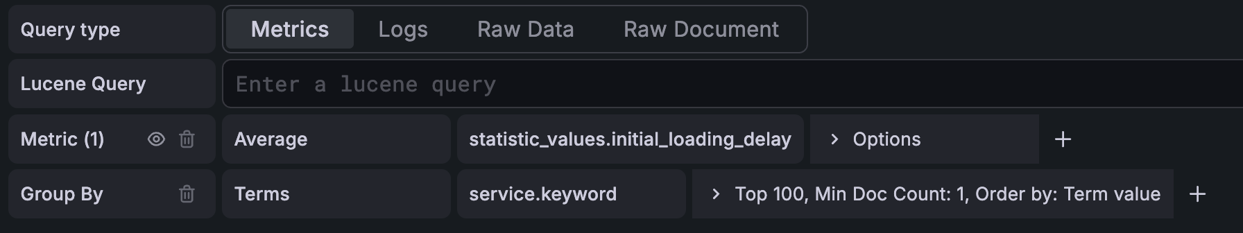 Using SQL Expressions in Grafana with Elasticsearch Queries